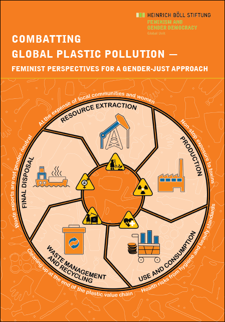 Theme: Environment | Heinrich Böll Stiftung | Nairobi Office Kenya ...